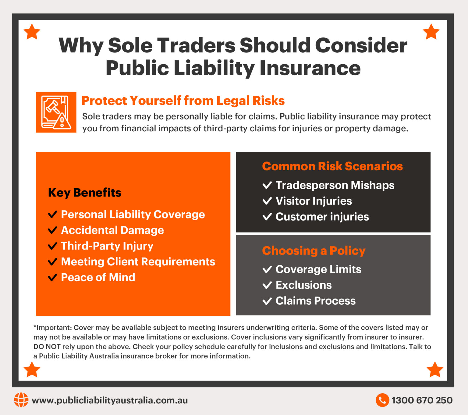 Why Sole Traders Should Consider Public Liability Insurance - Public ...