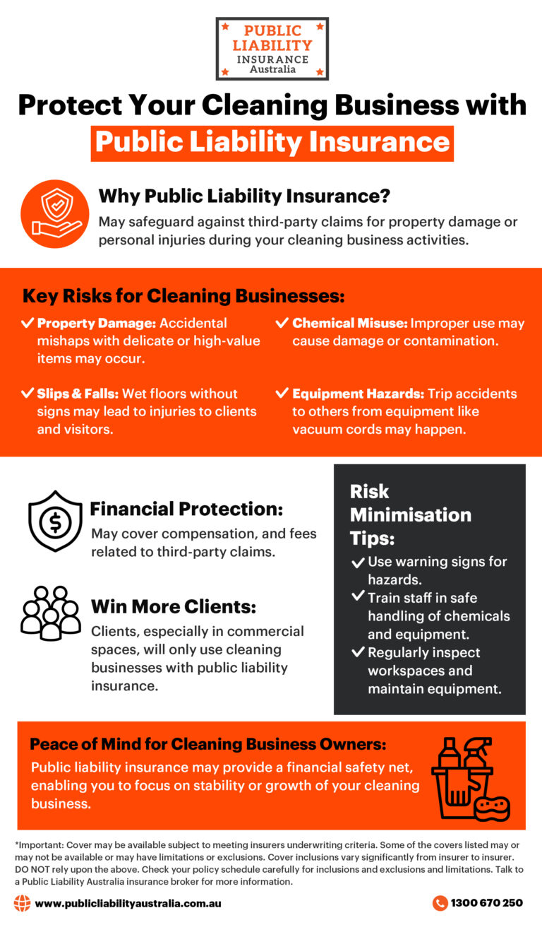 Understanding Public Liability Insurance for Cleaning Businesses ...